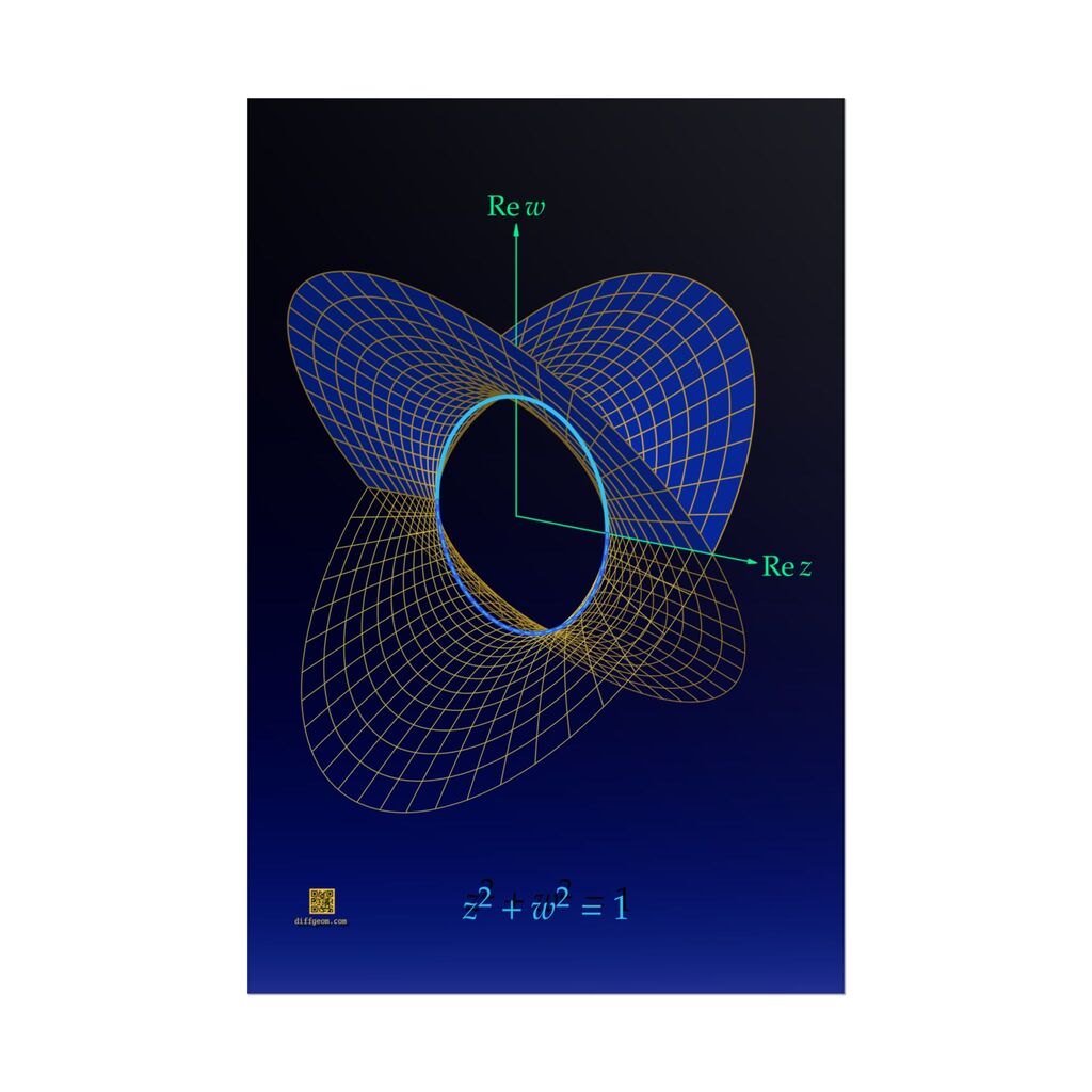 Rolled Poster: Complex Circle 2 – Differential Geometry